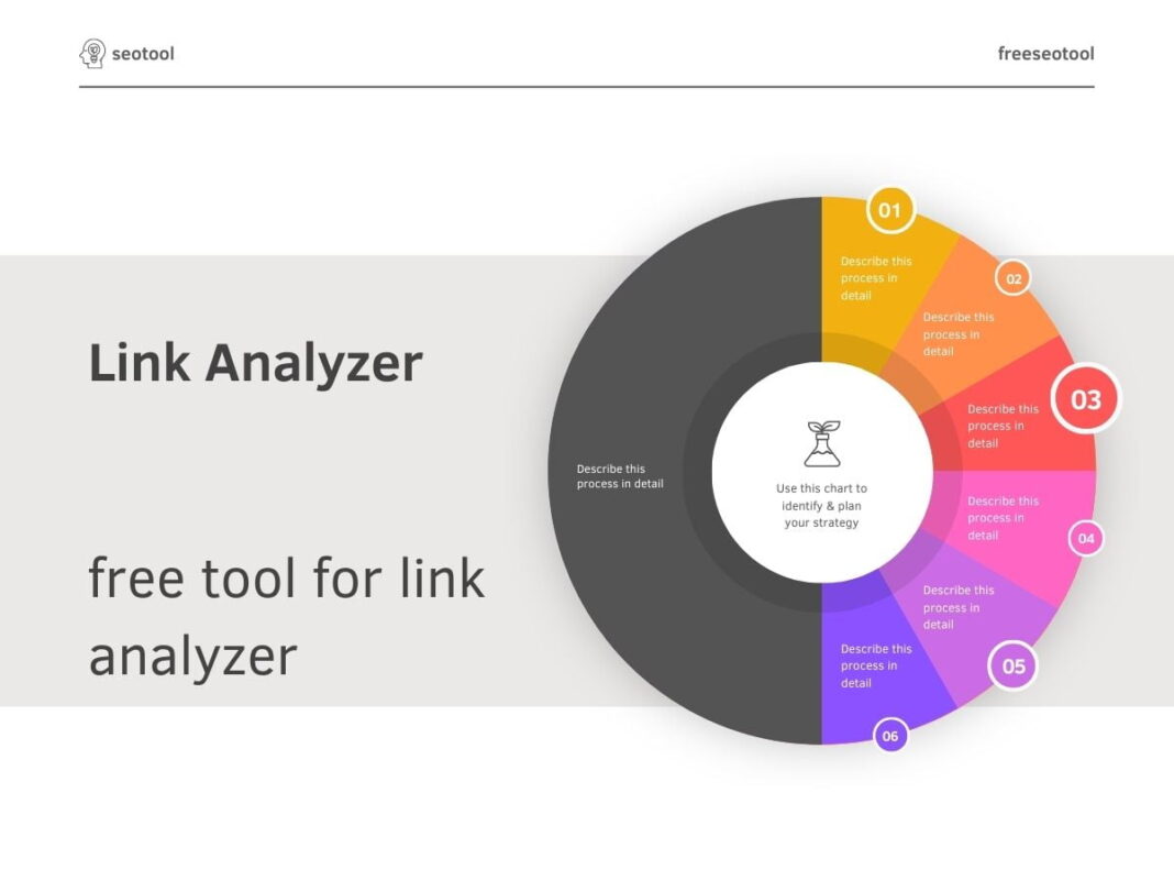 Link Analysis Tool-BG Removers